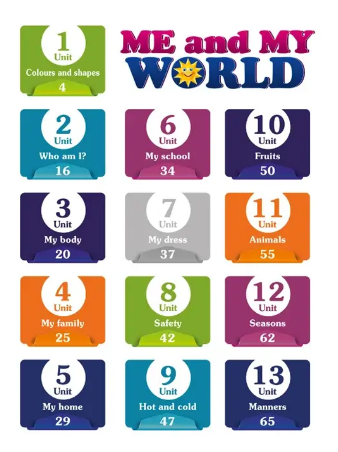 Me And My World General Knowledge 1 - Stationery Store