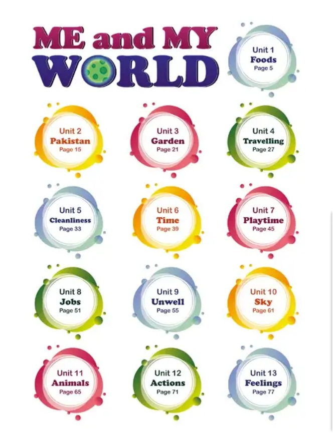 Me And My World General Knowledge 2 – Stationery Store