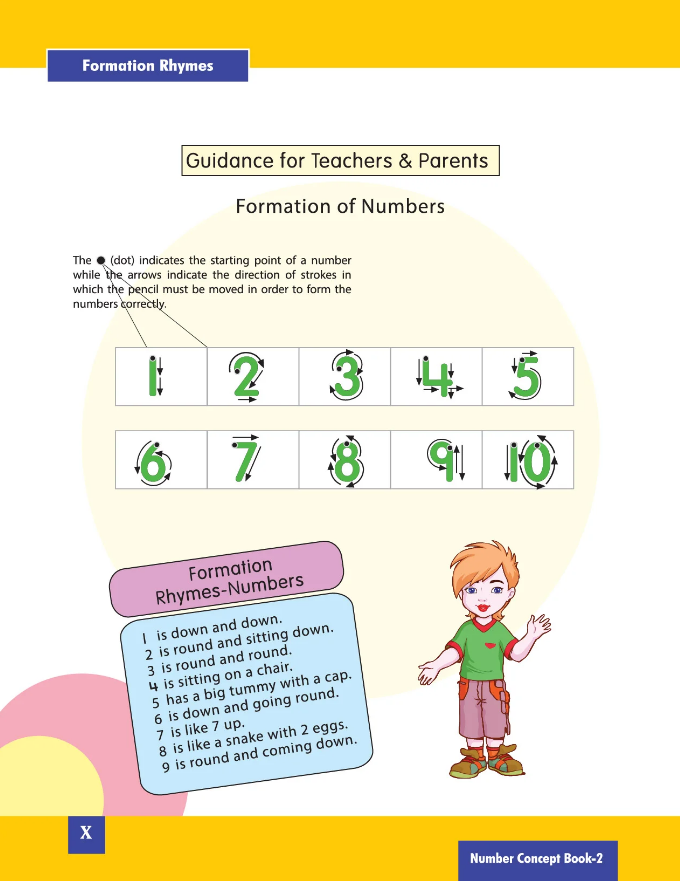 New Number Concept Series 2 - Stationery Store